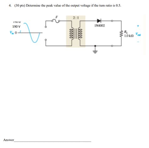 Solved Pts Determine The Peak Value Of The Output Chegg