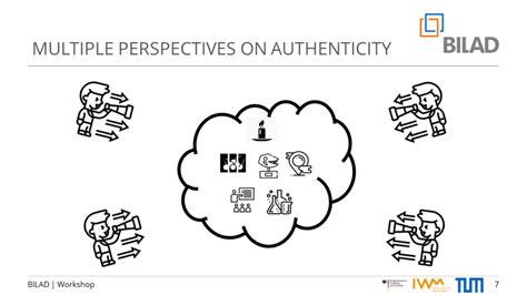 Online Workshops 13th And 15th Of December 2022 Bilad