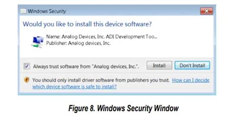 ANALOG DEVICES EVAL AD FMCZ Channel Evaluation Board User Guide