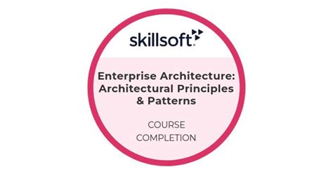 Hani Abu Khurma On Linkedin Enterprise Architecture Architectural Principles And Patterns • Hani