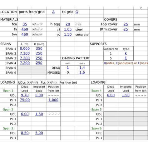 Reinforced Concrete One Way Slab Design As Per Bs Code Shopee Malaysia