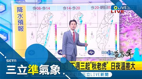 秋高氣爽 下週迎好天氣 下週二至週四高壓籠罩 晴朗氣溫升 東北風快閃 明日大台北東北部轉雨略降溫│氣象主播 黃家緯│【三立準