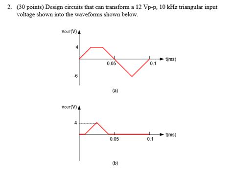 solved 2 30 points design circuits that can transform a