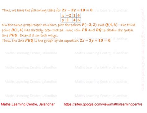Class 10 Chapter 3 Pair Of Linear Equations In Two Variables