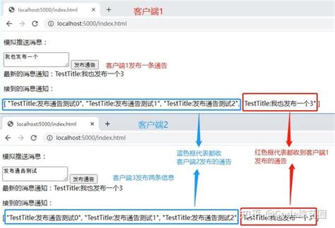 Web实时通信,signalr真香,不用愁了 知乎 Web实时通信,signalr真香,不用愁了 知乎