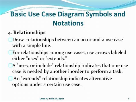 Use Case Diagram Tutorial What Is A