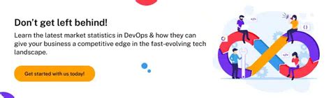 Devops Statistics Key Figures And Trends You Must Know In 2025