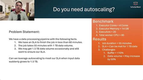 Apache Spark Performance Tuning Scenario Based Interview Question Cluster Autoscaling Youtube