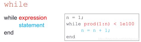 Matlab学习:2结构化函数与自定义matlab定义结构函数andrewings的博客 Csdn博客 Matlab学习:2结构化函数与自定义matlab定义结构函数andrewings的博客 Csdn博客