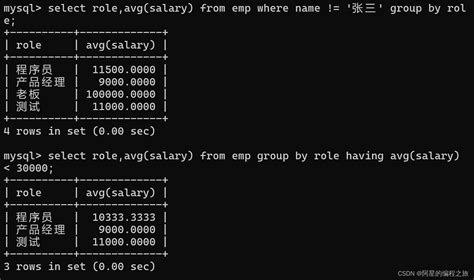Mysql表的增删改查进阶linuxmysql增删改查练习题 Csdn博客 Mysql表的增删改查进阶linuxmysql增删改查练习题 Csdn博客