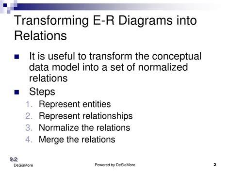 PPT Transforming E R Diagrams Into Relations PowerPoint Presentation ID 6542250