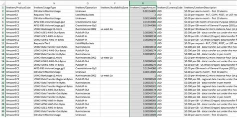 How To Understand Your Aws Bill And How To Properly Process It For
