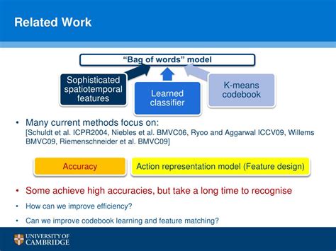 Ppt Real Time Action Recognition By Spatiotemporal Semantic And Structural Forest Powerpoint
