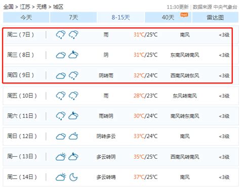 无锡天气预报查询 无锡天气预报15天查询 第2页 大山谷图库