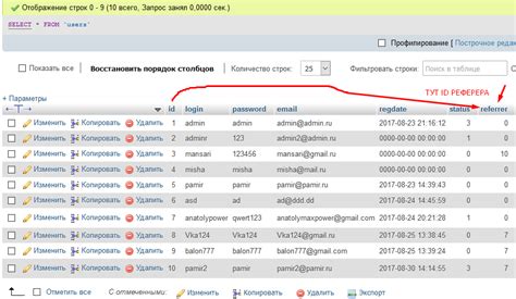 Mysql Как выбрать рефералов с таблицы Stack Overflow на русском
