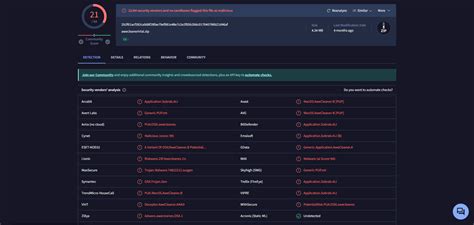 Virustotal And Voodoohda Oc From Chris1111 Rhackintosh