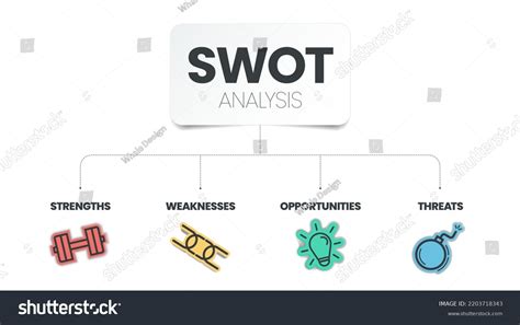 Swot Analysis Infographic Icon Template Has Stock Vector Royalty Free