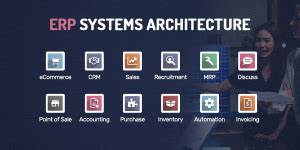 How ERP Systems Architecture Operate What Benefits It Bring