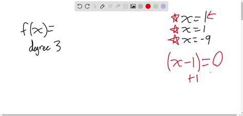 SOLVED Find A Polynomial F X Of Degree 3 That Has The Following Zeros