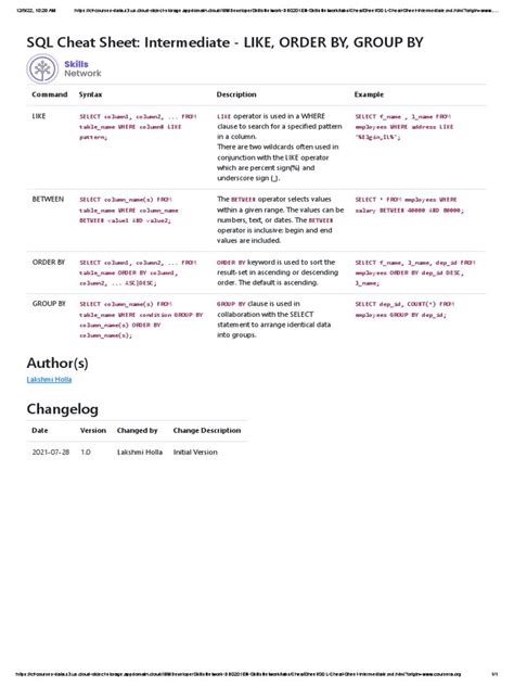 Sql Cheat Sheet Intermediate Md Pdf Computer Programming Software