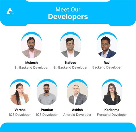 Appincubator On Linkedin Hiretalent Developers Mobileappdevelopment