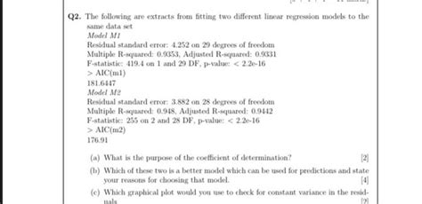 Solved 2 The Following Are Extracts From Fitting Two