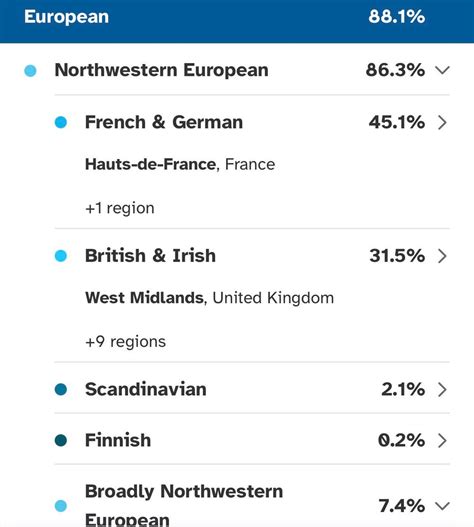 Im A 1 4 Status Mohawk Native American And Scored Really Low Results R 23andme