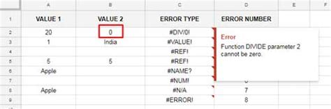 Different Error Types In Google Sheets And How To Correct Them