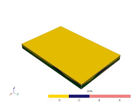 Surfaces With MPS ArchPy Documentation