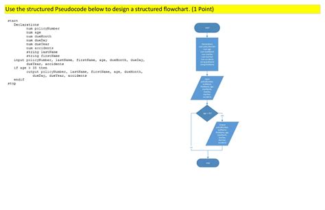 Project 3 Intro To Programming Logic Ppt
