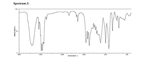 Solved Match Each Of The Following Five Ir Spectra With One