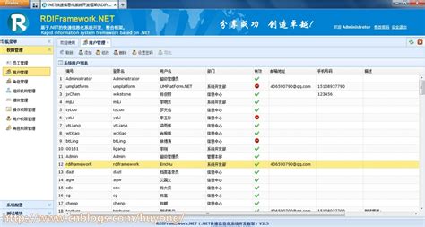 使用jqueryeasyui 进行框架项目开发案例讲解之二 用户管理源码分享jnotifyaddmessage Csdn博客