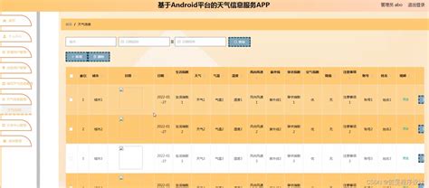 Javaphpnodejspython基于android平台的天气信息服务app【2024年毕设】 Csdn博客