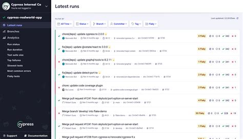 Cypress Dashboard Vs Currents Ultimate Comparison Guide Oct 2022