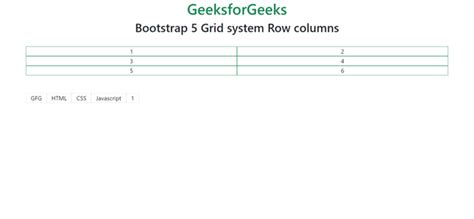 Bootstrap 5 Grid System Row Columns Geeksforgeeks