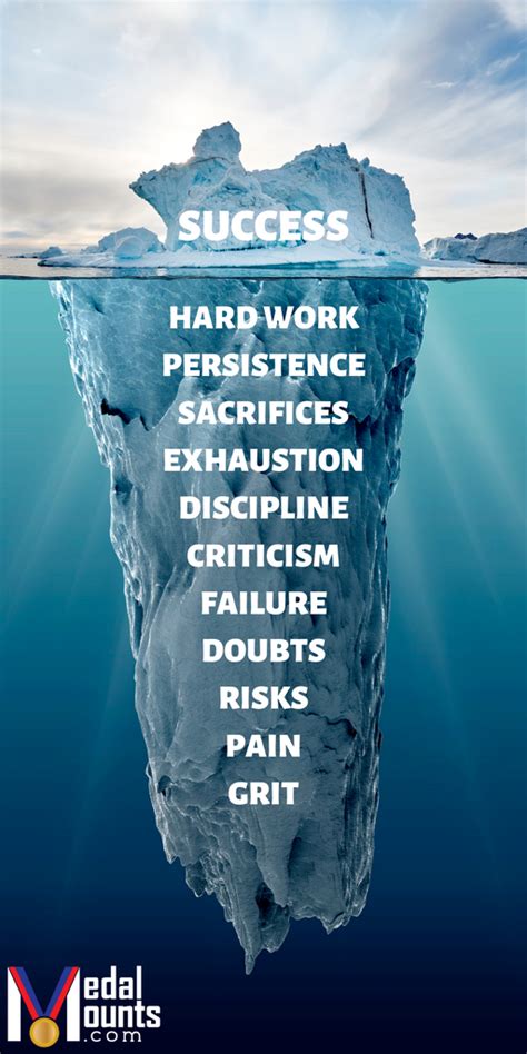 Inspirational Art Success Iceberg Medalmounts Australia