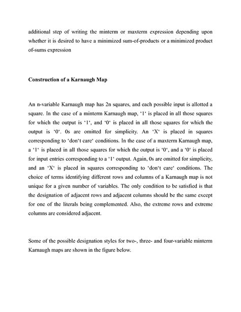 SOLUTION Karnaugh Map Method Studypool