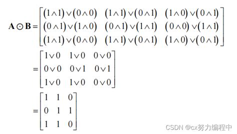离散数学期末复习(2) 集合、函数、序列、矩阵离散数学子集与编码 Csdn博客 离散数学期末复习(2) 集合、函数、序列、矩阵离散数学子集与编码 Csdn博客