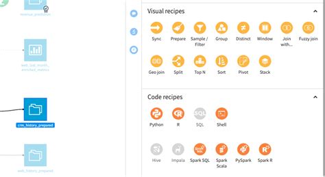 Allow Option To Search For Datasets Only Within The Current Flow Zone — Dataiku Community