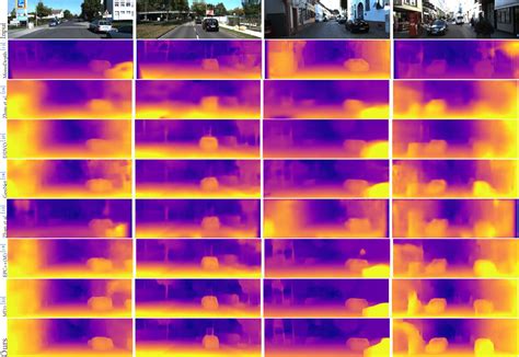Unsupervised Monocular Depth Estimation With Aggregating Image Features And Wavelet Ssim