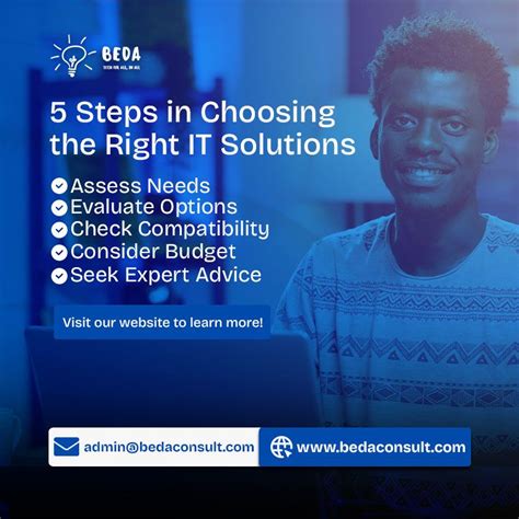 Beda Consult On Linkedin Bedaconsult Itsolutions Businessgrowth Technology Itstrategy