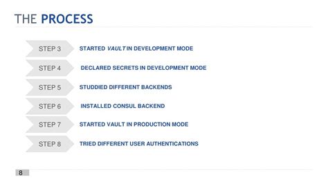 open source systems for ppt download