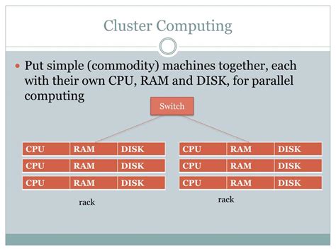 Ppt Map Reduce For Large Scale Similarity Computation Powerpoint