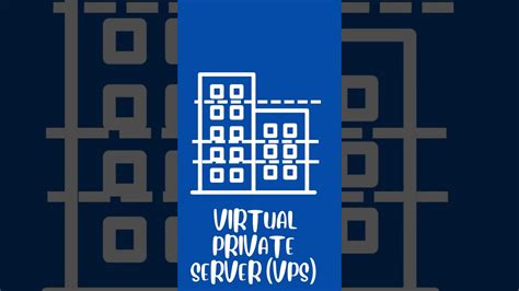 Types Of Web Hosting Godaddy Pk