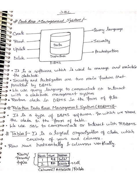 sql notes pdf