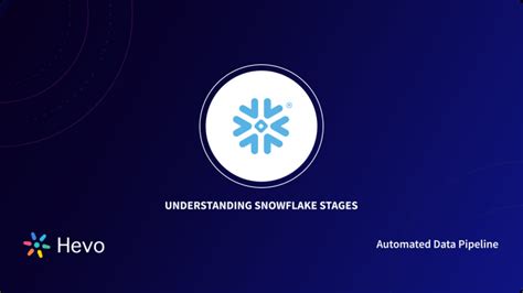 Navigating The Snowflake Ui An Easy Guide Hevo
