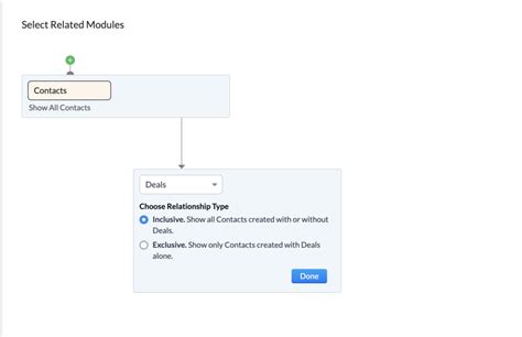 Zoho Crm Reporting A New Look Part 2 The Marks Group Small