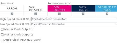 Solved Stm32mp15 Eco 5 0 0 Board Bring Up Panic With Lega Stmicroelectronics Community
