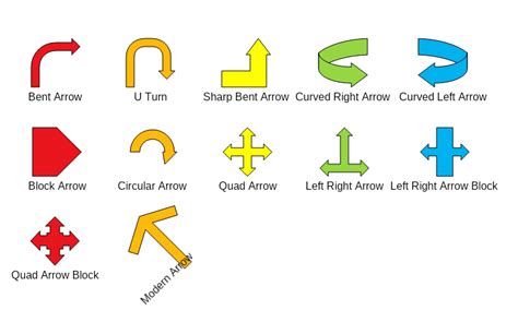 Features Overview Nov Diagram For Net Blazor Wpf Winforms And Mac Nevron