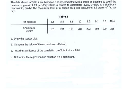 Solved Do Not Use Microsoft Excel To Answer Use Writing